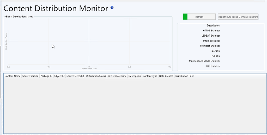 Content Distribution Monitor Never Refreshes Right Click Tools Enterprise Recast Software 
