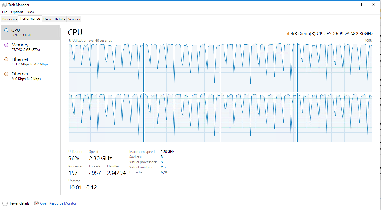 Ping Offline System 100 Cpu Usage Right Click Tools Community Recast Software Discourse